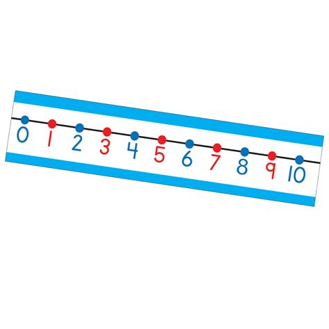 Number Line Bulletin Board Set The Teachers Lounge®