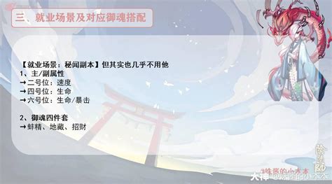 Ssr式神全解之—— 一目连（第二十九期）阴阳师 大神