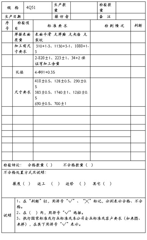 公司产品成品检验报告单模板 范文118