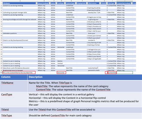 Editar tabelas do Dataverse ou criar adicionar conteúdo de cartões Yume