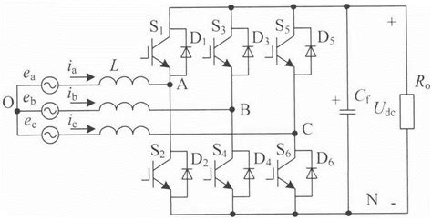 Three Phase Bridge Pwm Rectifier Switching Tube Open Circuit Fault Diagnosis Method Eureka