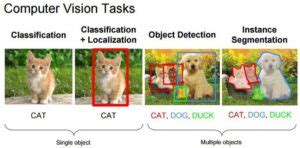 Plastic Waste Detection With Deep Learning LearnOpenCV