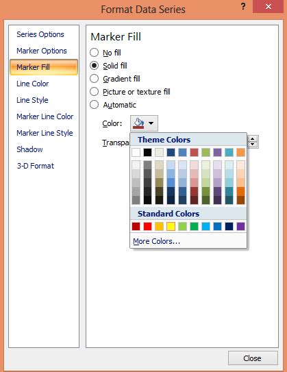 How To Change The Color Of Markers On A Chart Microsoft Excel Tips Excel Tutorial Free