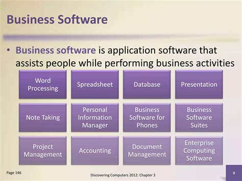 Discovering Computers Chapter 03 PPT