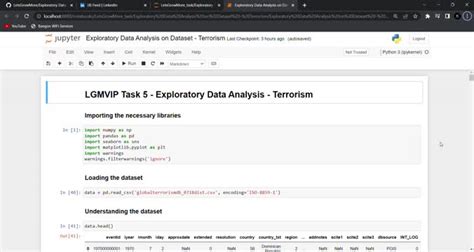 Pratham Goyal On Linkedin Connections Datascience Python Data Learning Video Project