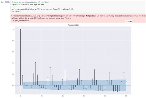 Python How To Detect And Solve Auto Correlation And