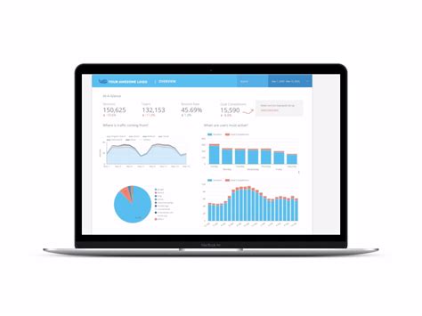 Google Data Studio Top Favourite Google Data Studio Tips Tricks RTraction Canada