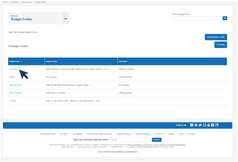 How To Create And Manage Budget Code Numbers