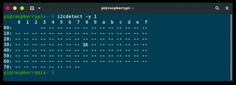 PCF Chip Python And Raspberry Pi Blog