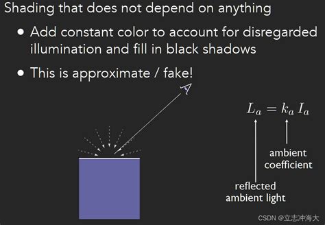 【计算机图形学入门】笔记8：shading 2着色（着色频率、图形管线、纹理映射） fragment processing csdn博客