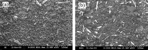 An Updated Review Of Mineral Trioxide Aggregate Part 1 Compositional