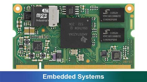 Apa Itu Embedded Systems Pengertian Fungsi Dan Penerapannya Dalam Kehidupan Sehari Hari