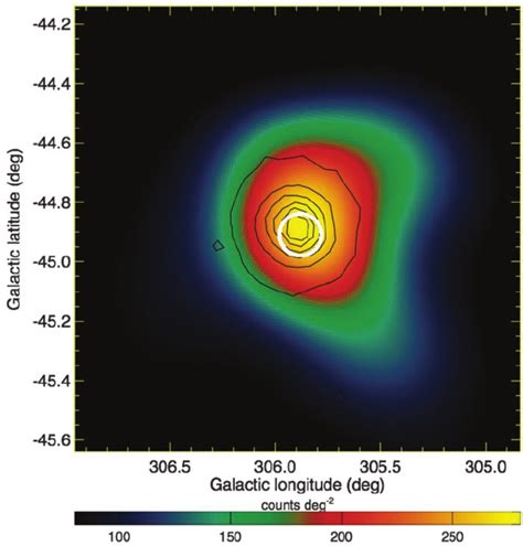 Fermi Lat Gamma Ray Image 200 Mev To 10 Gev Of A 15° × 15° Region