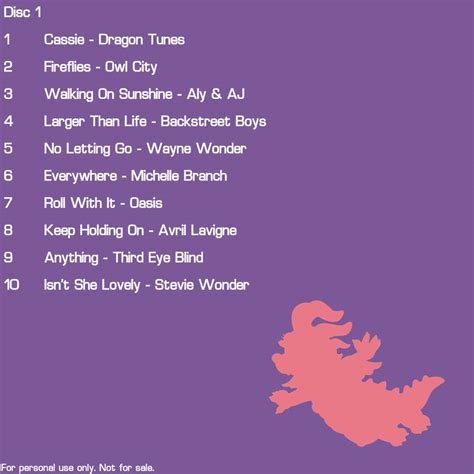 Cassie Dragon Tales Compilation Album Disc 1 By Caseyelectabuzz On