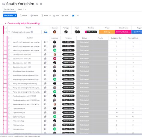 Filtering Subitems By Person Says Released But Not Working Feature