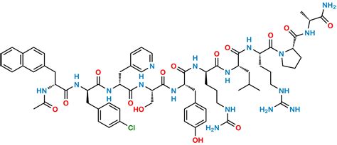 Buy Cetrorelix 120287 85 6 Novapure Healthcare