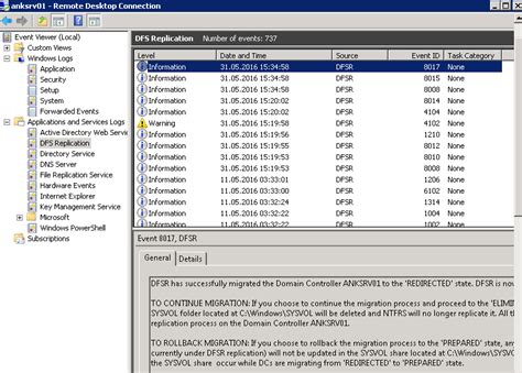 Upgrade Frs File Replication Service To Dfsr Distributed File System Replication Guide