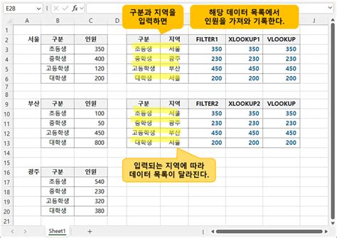 여러 개의 엑셀 데이터 목록을 구분하여 값을 찾아오는 5가지 방법 엑셀 Filter Xlookup Choosecols