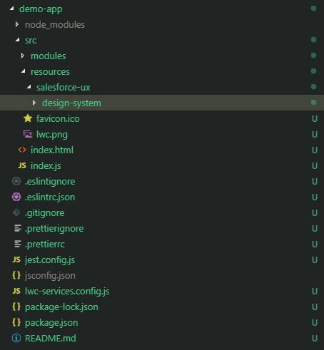 Salesforcedx Importing SLDS Or Lightning CSS In LWC Locally Salesforce Stack Exchange