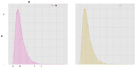 Introduction To Bayesian Modeling With PyMC Dr Juan Camilo Orduz