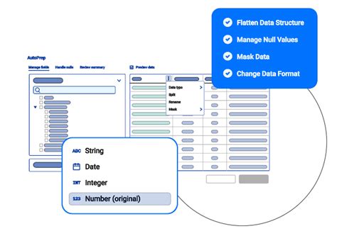 Autoprep Prepare And Cleanse Data 10x Faster