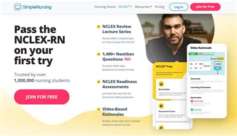 Simple Nursing Nclex Review Will It Help You Pass The Exam