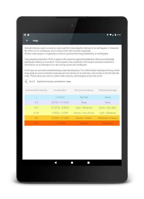 Android 용 Vibration Meter Seismometer 다운로드