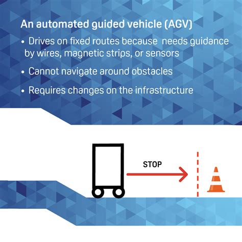 Agvs And Amrs Whats The Difference Item America News And Stories