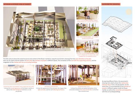 Portfolio For Ucl March Architectural Design By Zimeng Wang Issuu
