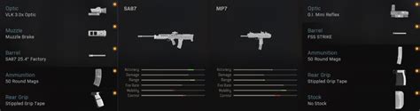 Cod Warzone Loadouts The Very Best Loadouts And Perks For Modern