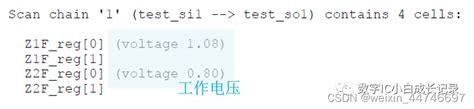 Previewdft 命令及报告详解compile Scan Preview Dft Csdn博客