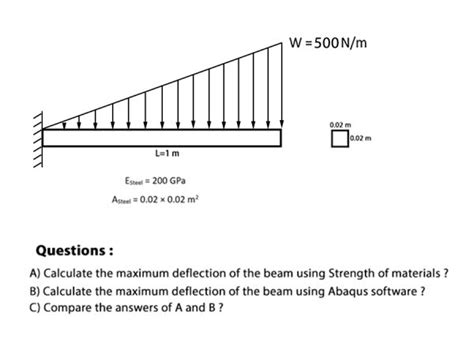 calculating deflection of beam under triangular line load using