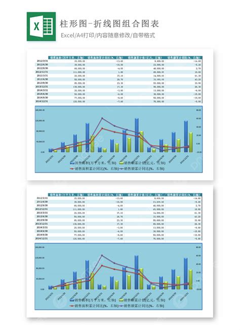 แผนภูมิคอลัมน์แผนภูมิแผนภูมิเส้นประกอบแผนภูมิ Excel แม่แบบ เทมเพลตดาวน์