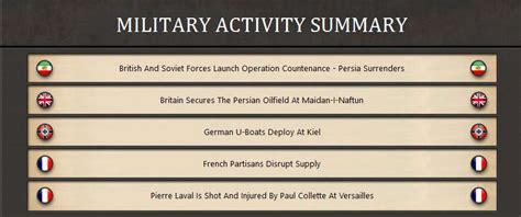 Barbarossa Aar Matrix Games Forums