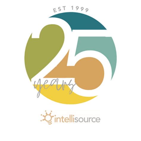 IntelliSource YouTube