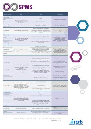 Ist Spms Issues And Risks Datasheet V1 0 PDF