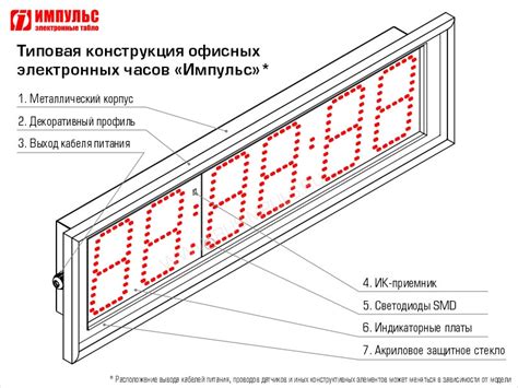 Купить электронные часы Импульс-410-EURO-HMS