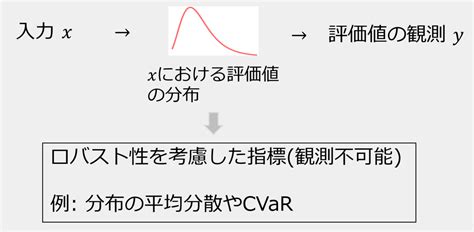 Icml Fltech