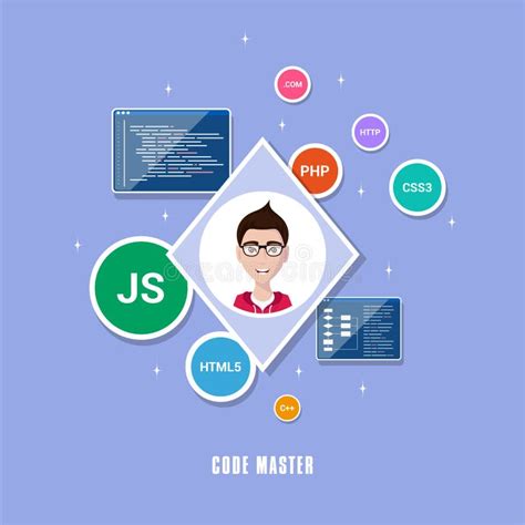 Programmer Man Character Stock Vector Illustration Of Character 94629461