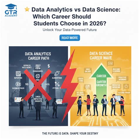 Data ‍ ‌‍ ‍‌ ‍ ‌‍ ‍‌ Analytics Vs Data Science Which Career Should