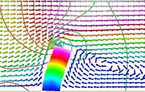 Great COMSOL Multiphysics Alternatives Top Similar Software In AlternativeTo