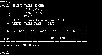 Mysql