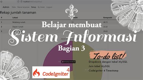 codeigniter 4 3 dropdown dan join tabel mysql youtube