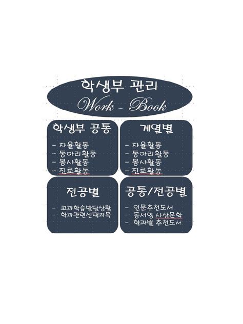 학생부 관리 워크북 공통 인문 Pdf