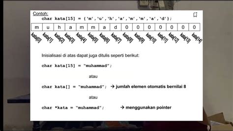 Tugas Struktur Data Array Youtube