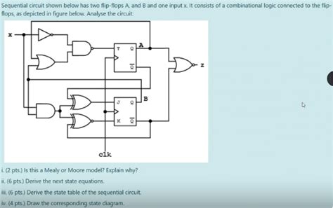 solved sequential circuit shown below has two flip flops a