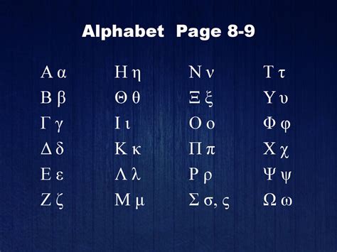 Introduction And Alphabet Ppt κατέβασμα
