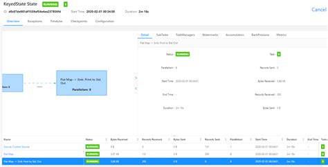 「flink」配置使用flink调试webuiflink程序扩展webui功能 Csdn博客