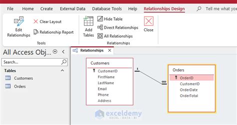 Creating Table Relationships Understanding Primary And Foreign Keys In