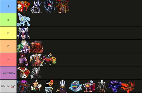 Sonic Villain Tier List By Iscon On Deviantart